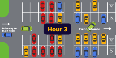 Event Parking: How Much Is Enough?